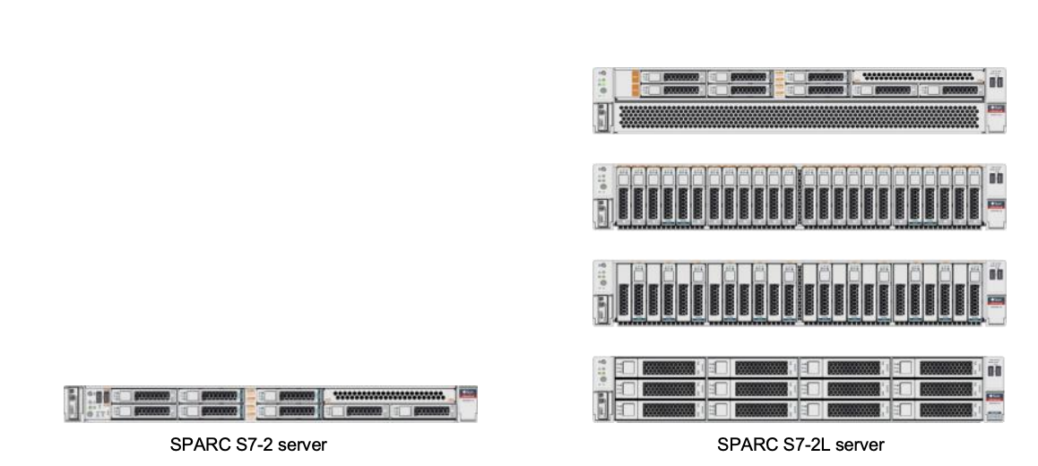 Hardware – Expertos en Solaris